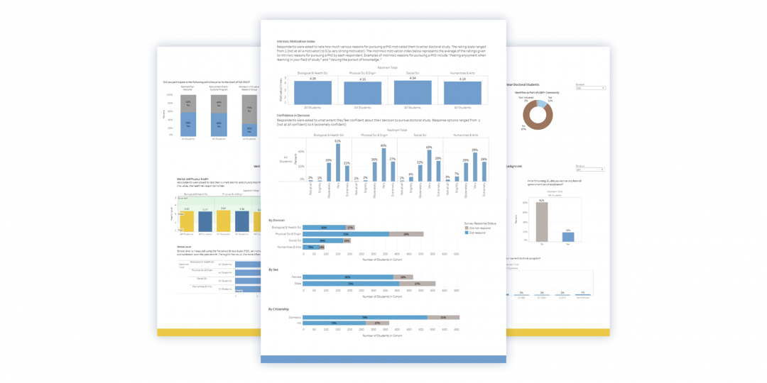 About » Rackham Graduate School: University of Michigan