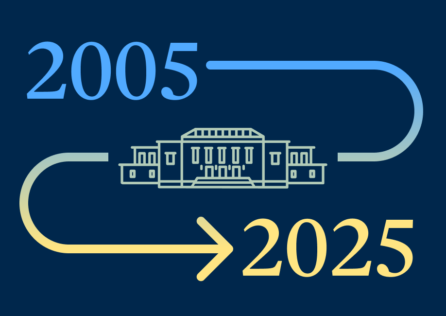 Rackham by the Numbers: A 20 Year Snapshot | Rackham Graduate School ...